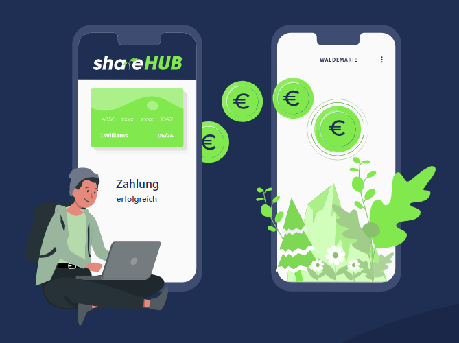 Neues Online-Kundencenter: „shareHUB“ mit E-Signatur